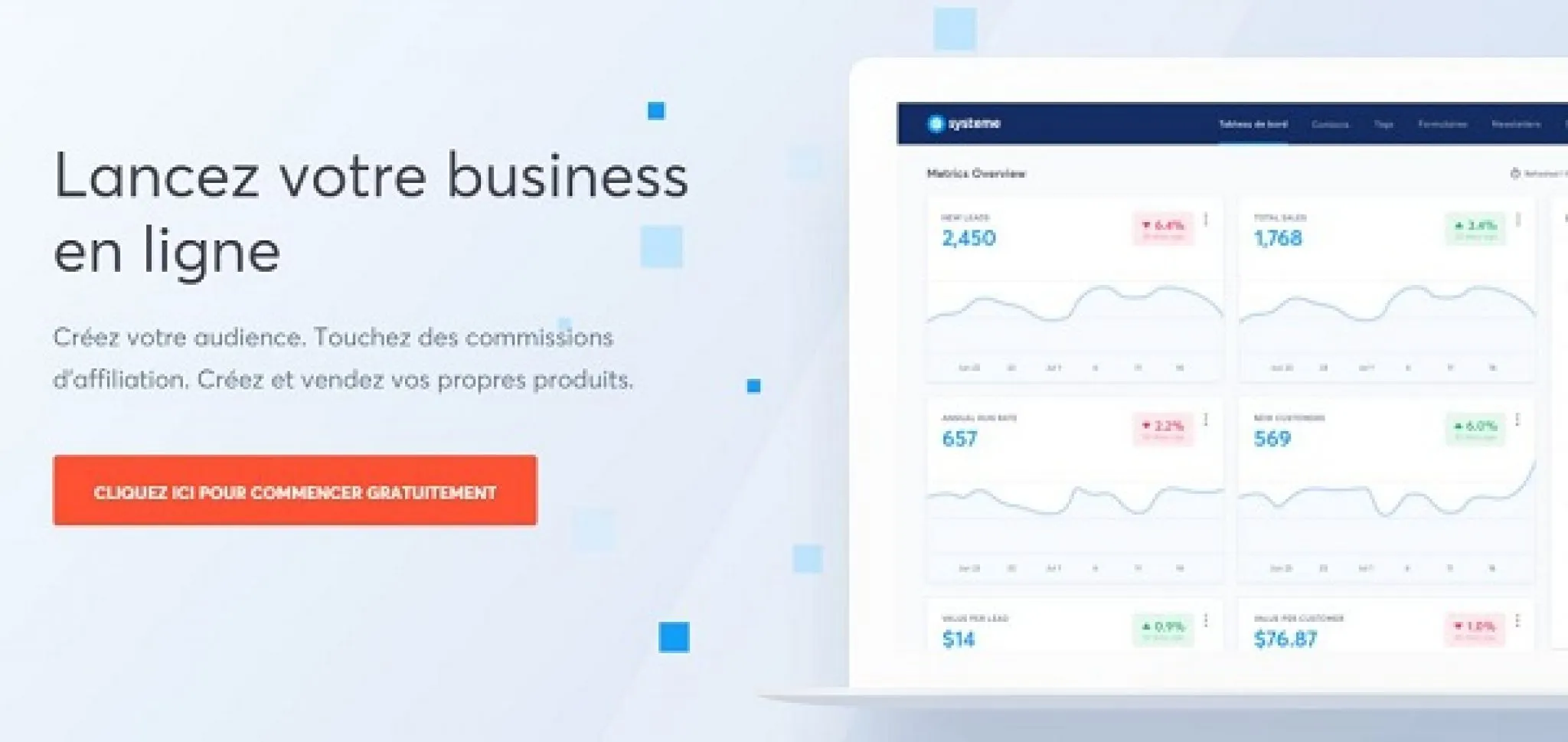 Les 11 Meilleures Plateformes de Formation en Ligne (LMS) - Comparatif